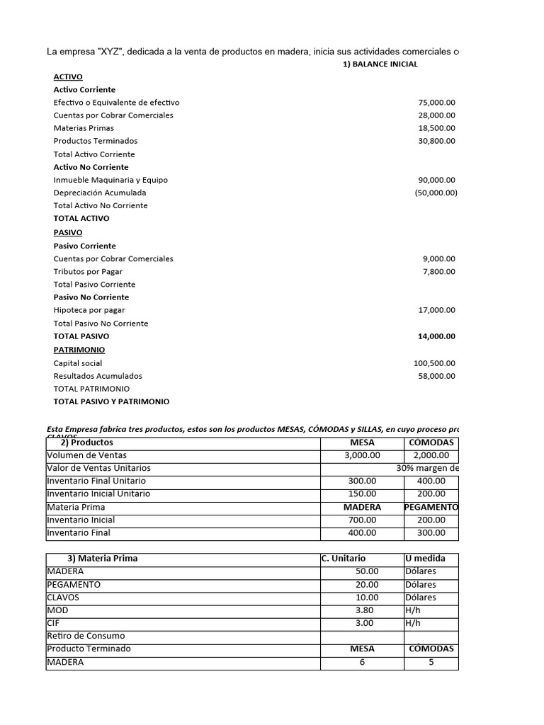 Ejercicio de Presupuesto Operativo | PDF | Presupuesto | Business