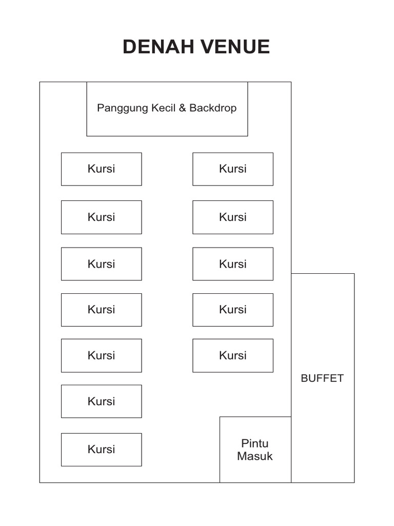 Denah Venue | PDF