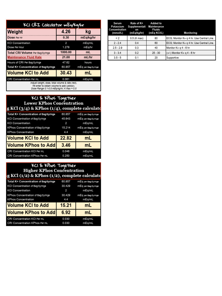 KCL Kphos Calculator | PDF | Clinical Medicine | Medical Specialties