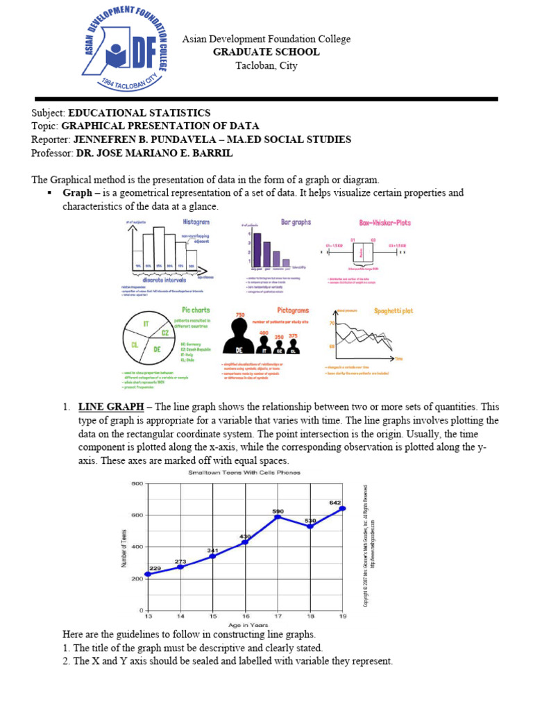 2 Educational Statistics Report Pdf Cartesian Coordinate System