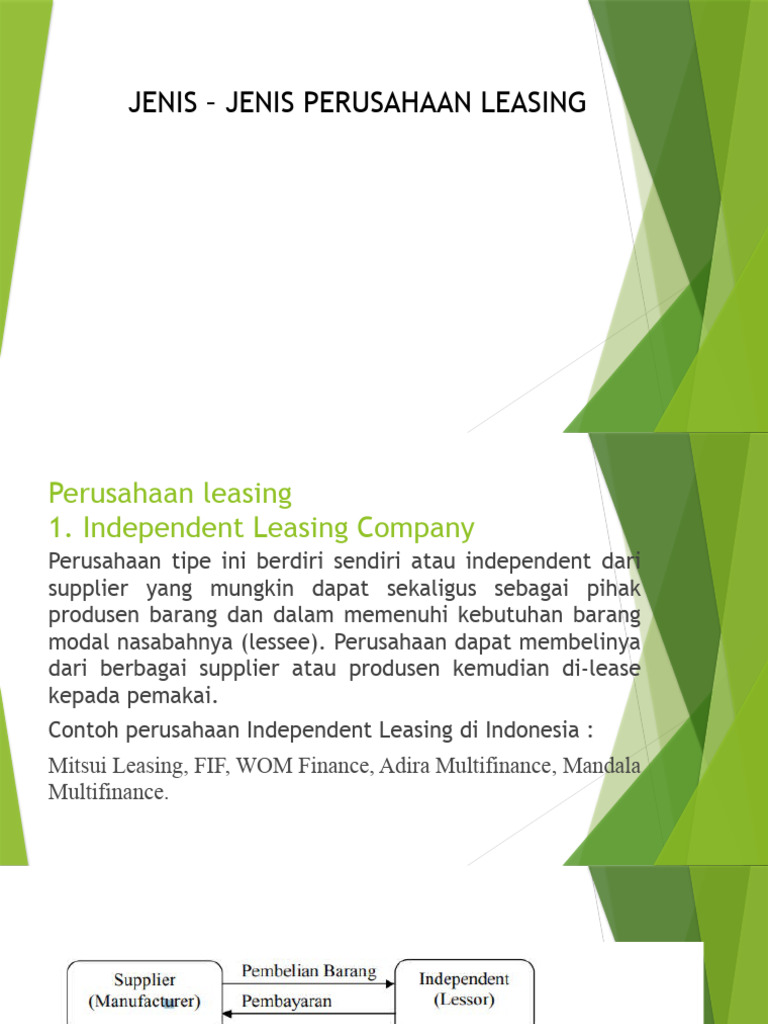 Jenis-jenis Perusahaan Leasing di Indonesia | PDF | Bisnis ...
