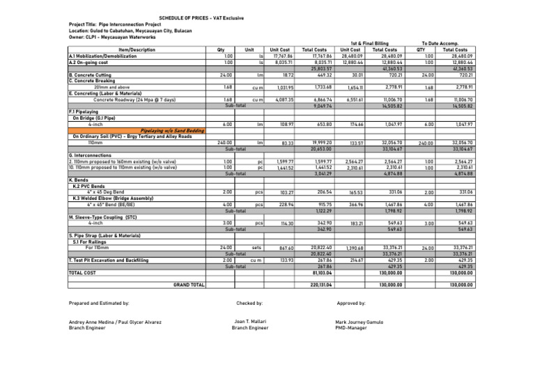 Gulod To Cabatuhan Sop Billing | PDF | Civil Engineering | Industrial ...