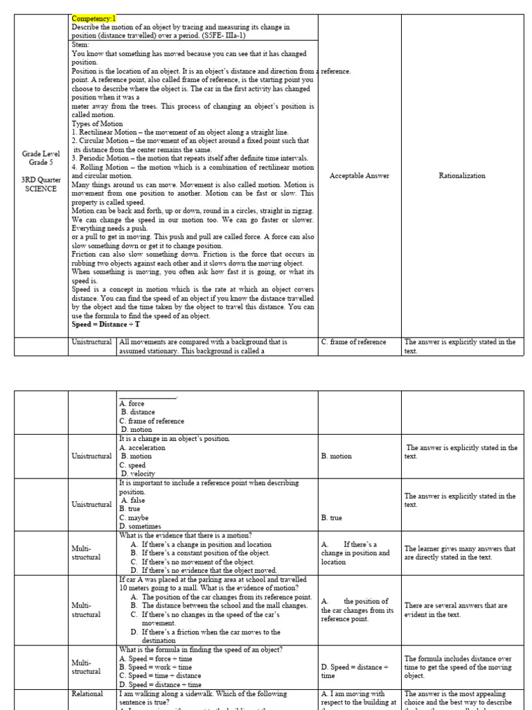 Science 5 | PDF | Electrical Conductor | Metals