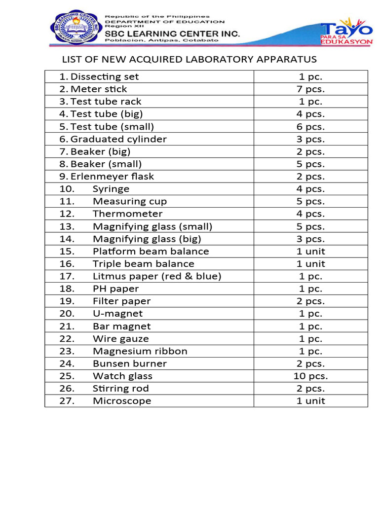 List of New Acquired Laboratory Apparatus | Download Free PDF | Acid | Chemical Elements