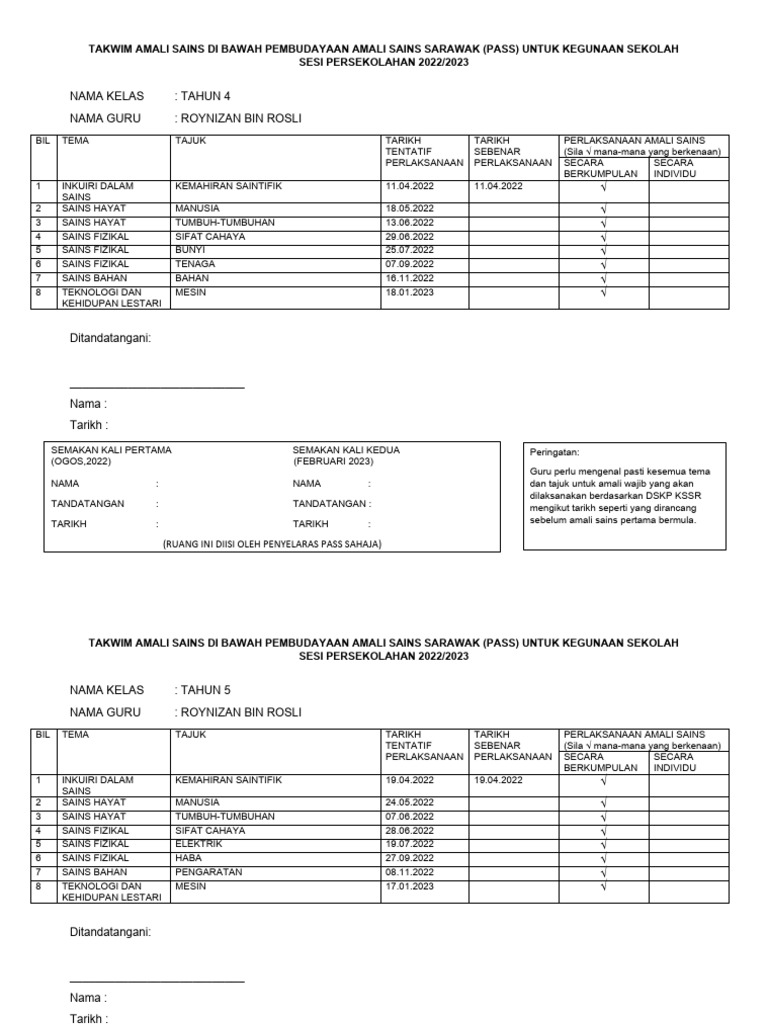Takwim Amali Sains Di Bawah Pembudayaan Amali Sains Sarawak | PDF