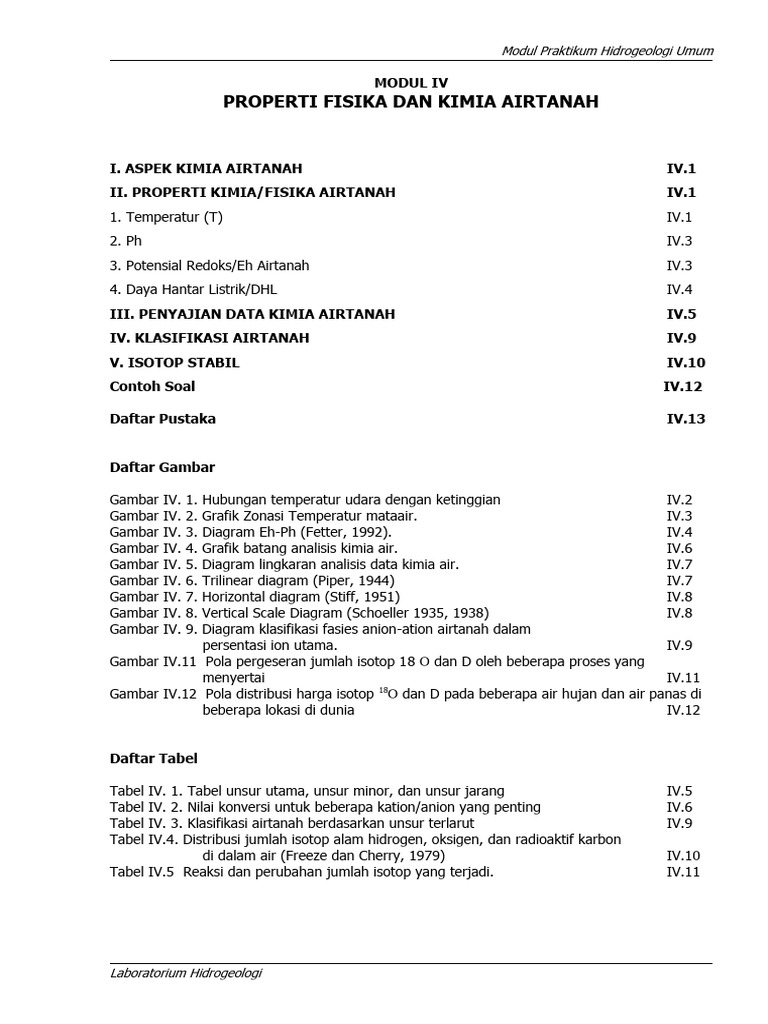 MODUL IV - Daftar Isi-Edit | PDF
