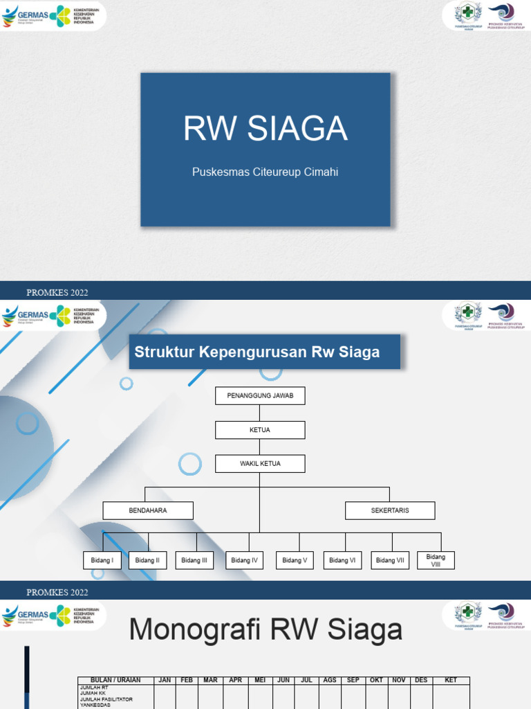 RW Siaga | PDF | Pengelolaan Keuangan & Uang
