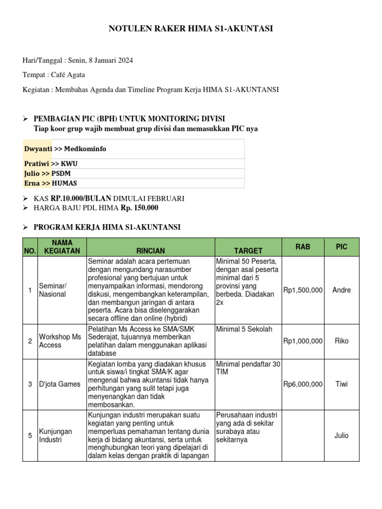 Notulen Raker Hima S1-Akuntansi | PDF | Bisnis | Seni
