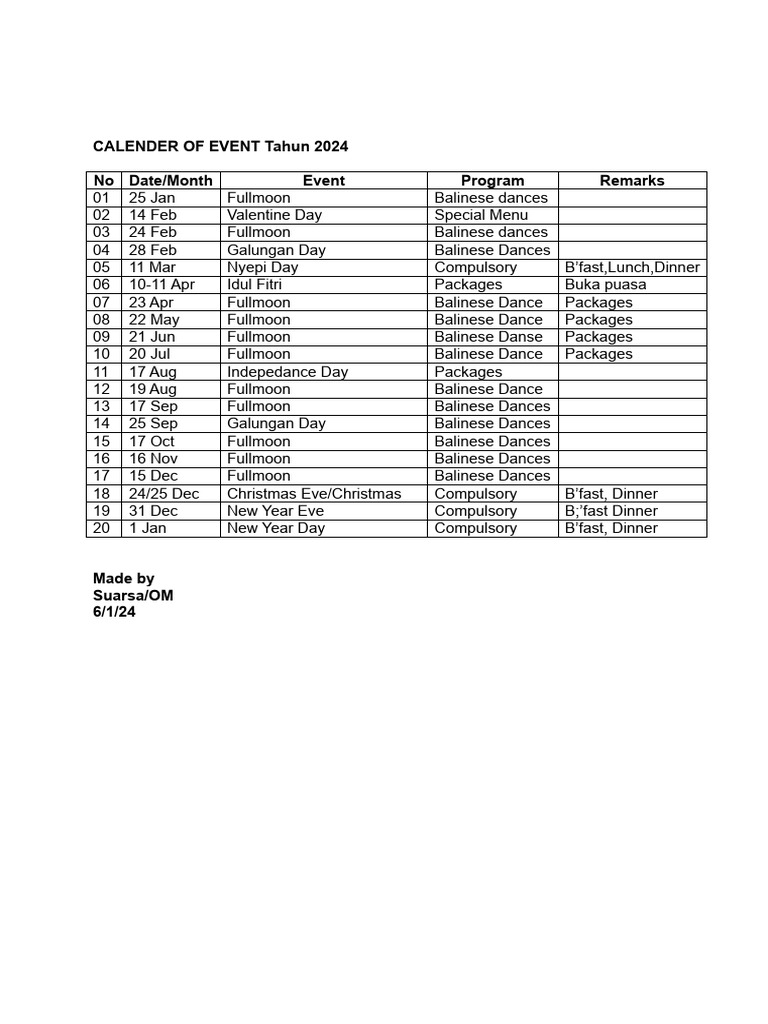2024 Event Calendar: Balinese Dances & Holidays | PDF