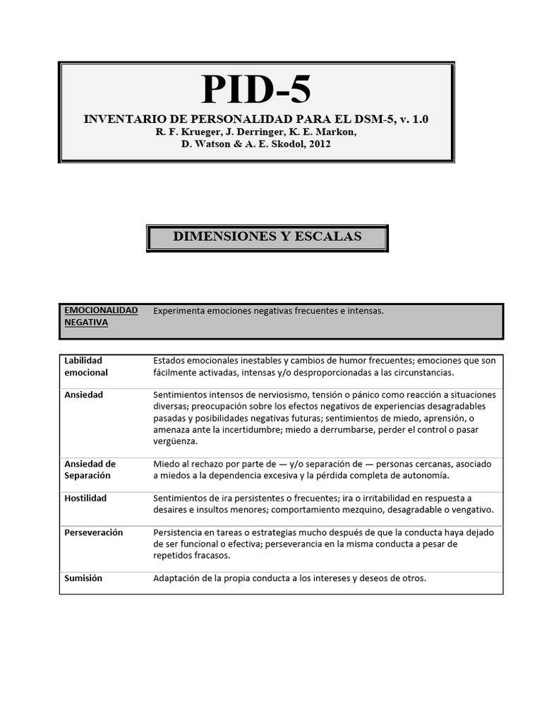 Interpretación PID-5 | PDF | Las emociones | Ansiedad