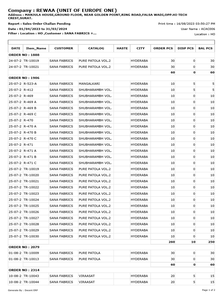 Sales Order Challan Pending SANA FABRICS | PDF