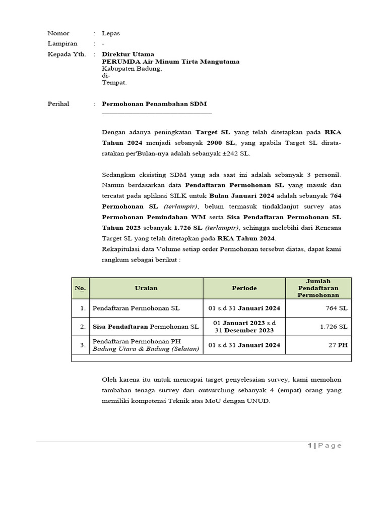 Permohonan Tambahan SDM | PDF