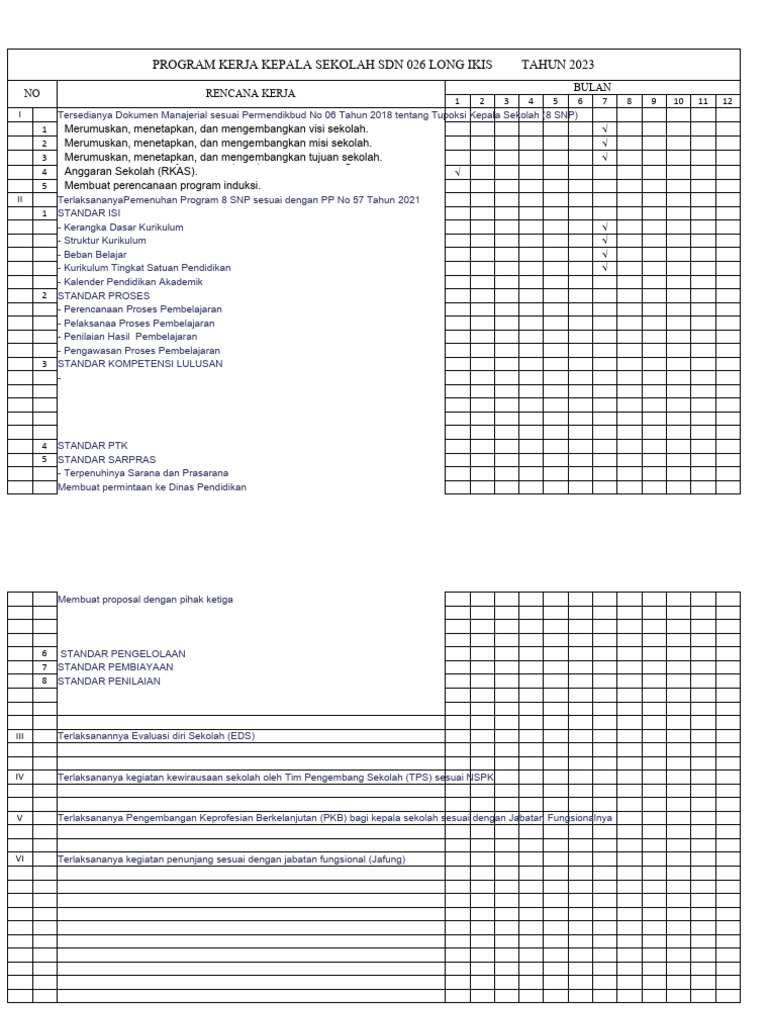 Program Kerja Kepsek Tahun 2023 | PDF