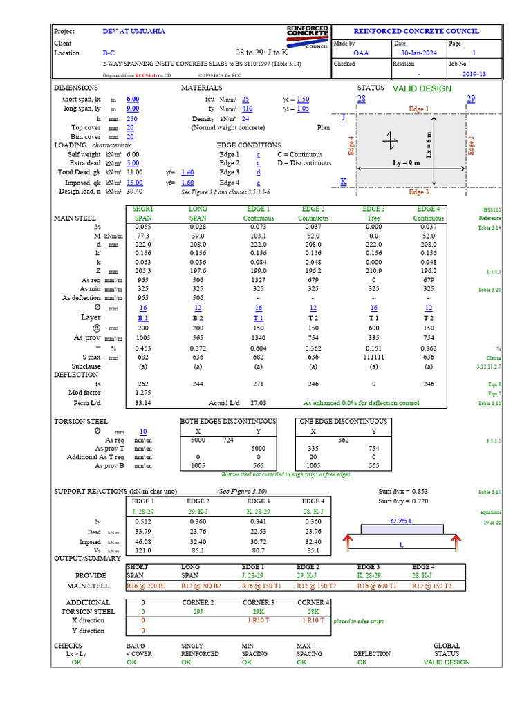 1st Floor 2 Way Slab | PDF | Composite Material | Architectural Elements