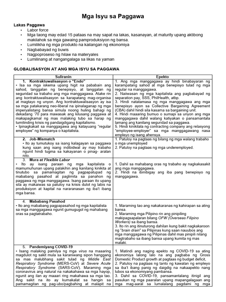 Mga Isyu Sa Paggawa | PDF