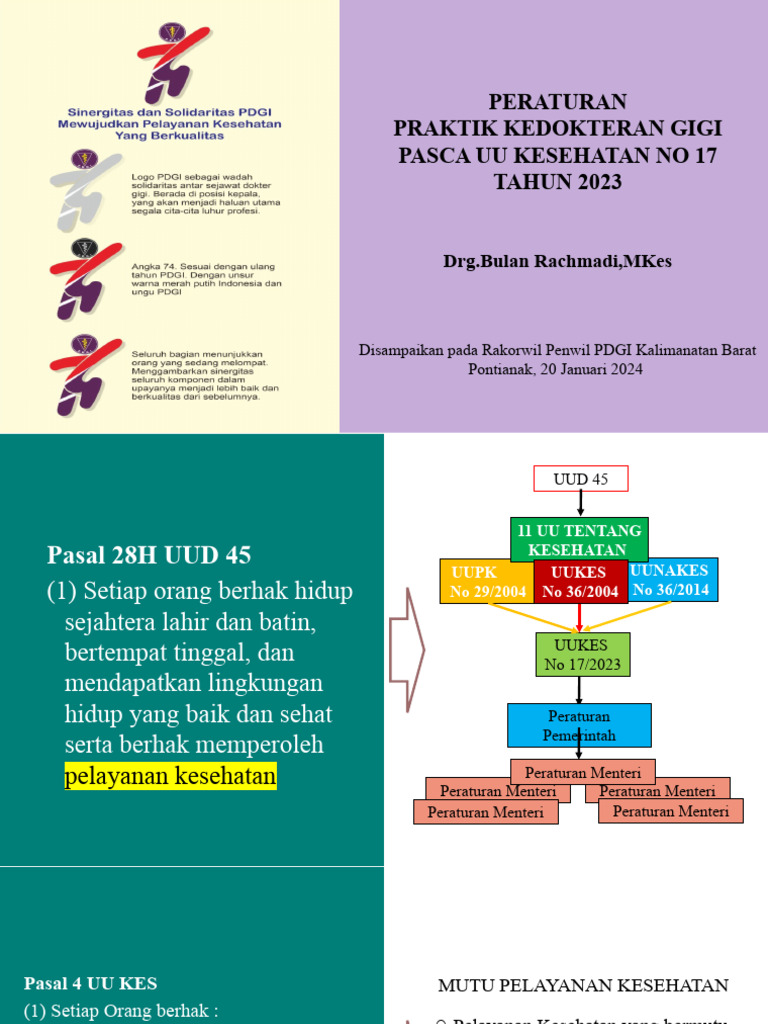 Peraturan Praktik Kedokteran Gigi 2023 | PDF