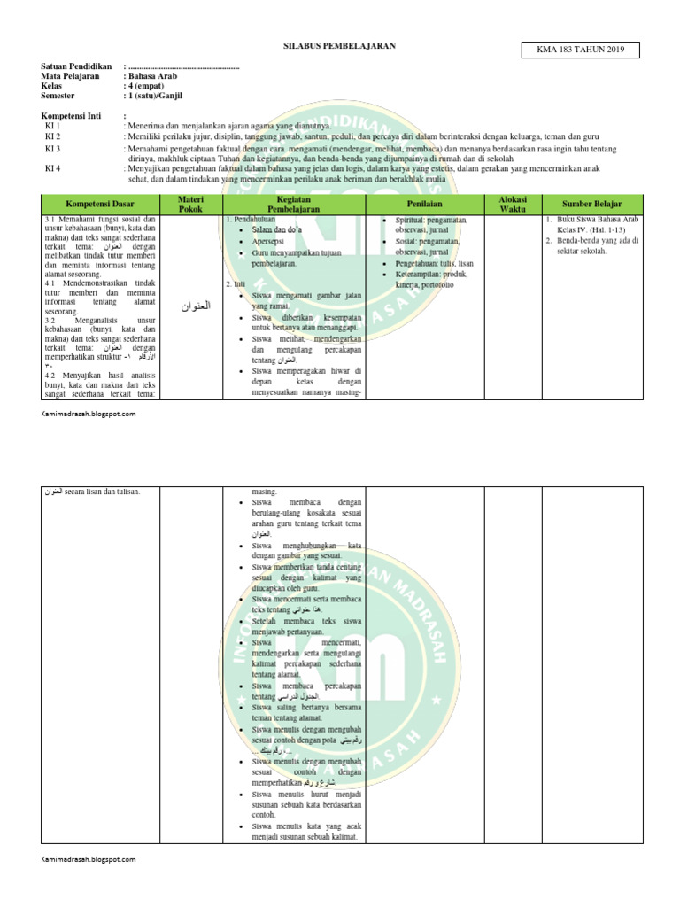Silabus Bahasa Arab Kelas 4 Mi | PDF