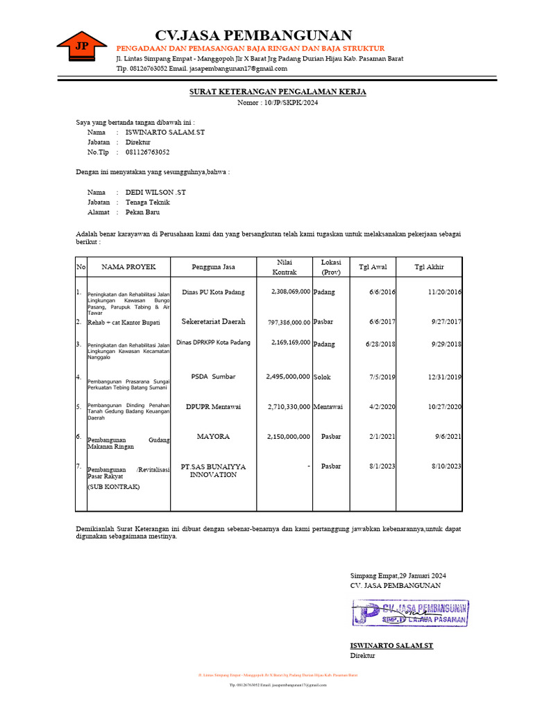 Pengalaman Dedi | PDF