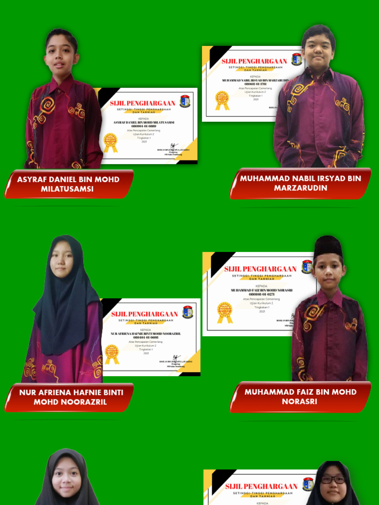 Asyraf Daniel and Classmates List | PDF