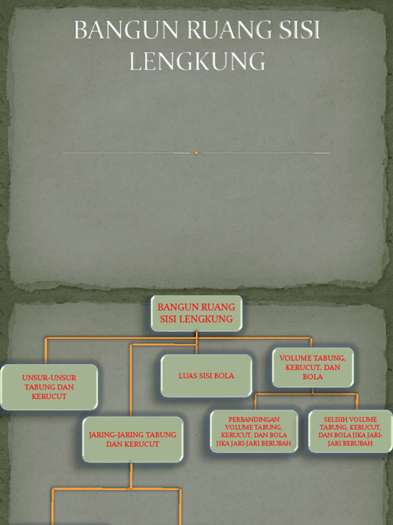 BANGUN RUANG SISI LENGKUNG Ryan | PDF | Metode & Bahan Ajar