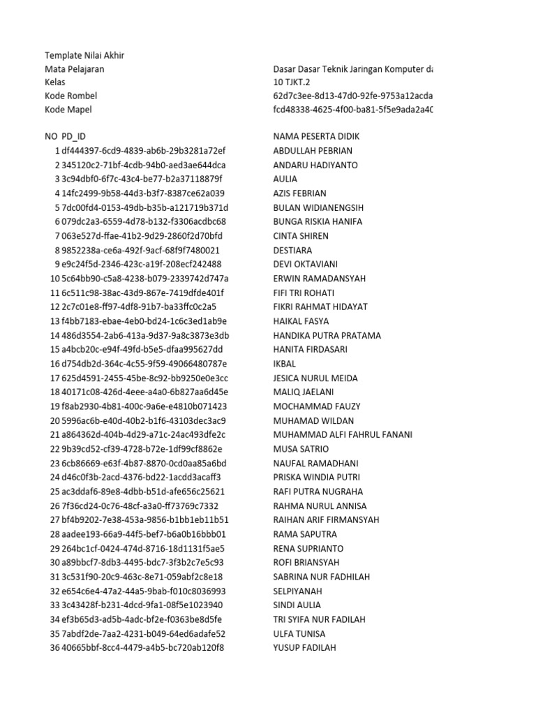 Template Nilai Akhir Mata Pelajaran Dasar Dasar Teknik Jaringan ... Template Nilai Akhir Mata Pelajaran Dasar Dasar Teknik Jaringan ...