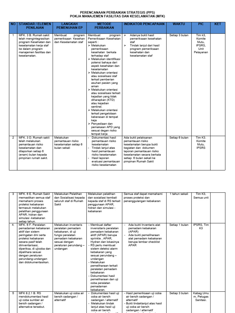 Pps Pokja Mfk Pdf
