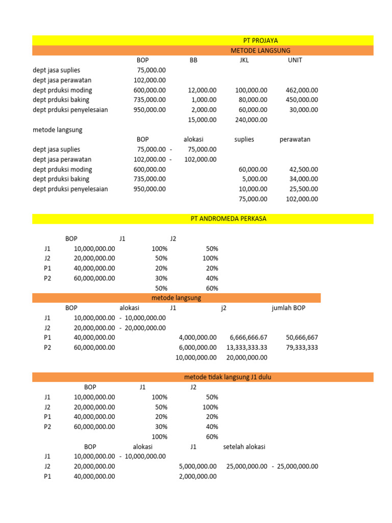Erdiana Mustika Ningrum-166-Bab 7 | PDF