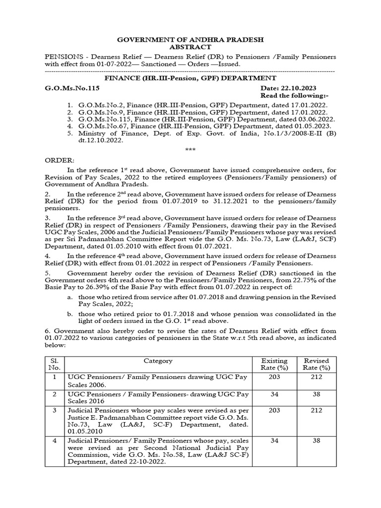GO Ms No. 115 | PDF | Pension | Government