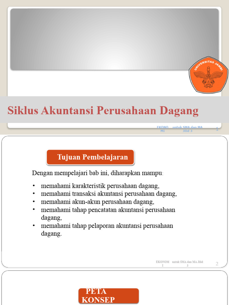 AKUNTANSI - PERUSAHAAN - DAGANG - PPT (Autosaved) | PDF