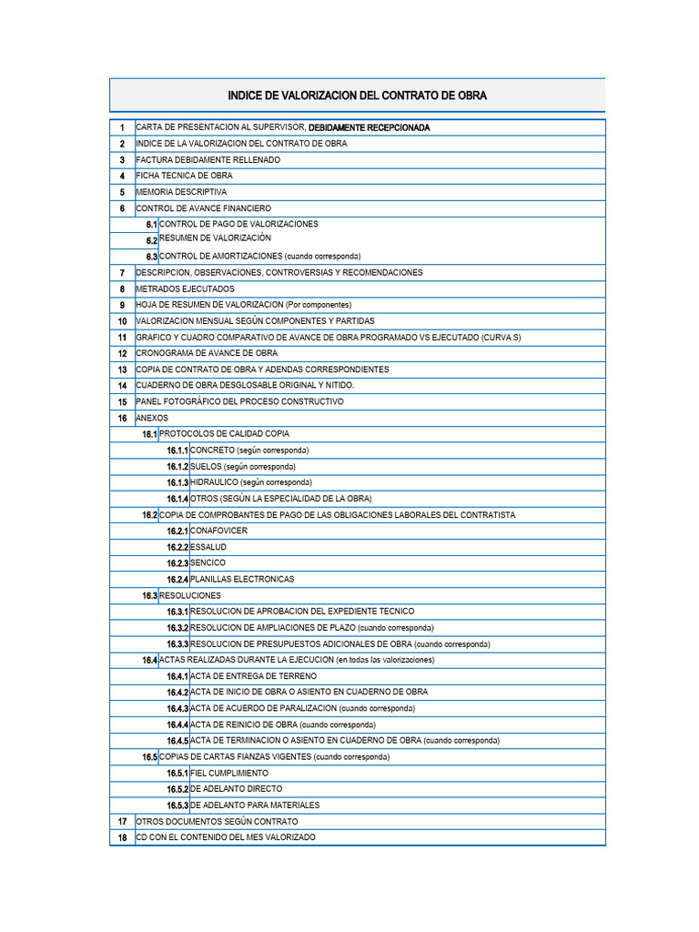 Val. #01 ADICIONAL #01 DICIEMBRE 2023 ÑAHUINPUQUIO | PDF