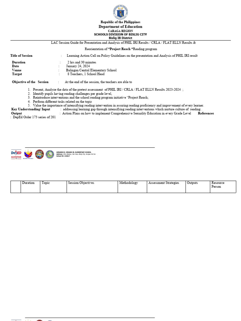 CRLA Assessment and Action Plan Session | PDF | Learning | Cognition