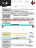 Proyecto Veo Veo: Números Cotidianos | PDF | Aprendizaje | Salón de clases