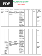 Grade 7 & 8 Curriculum Map | PDF | Specification (Technical Standard ...