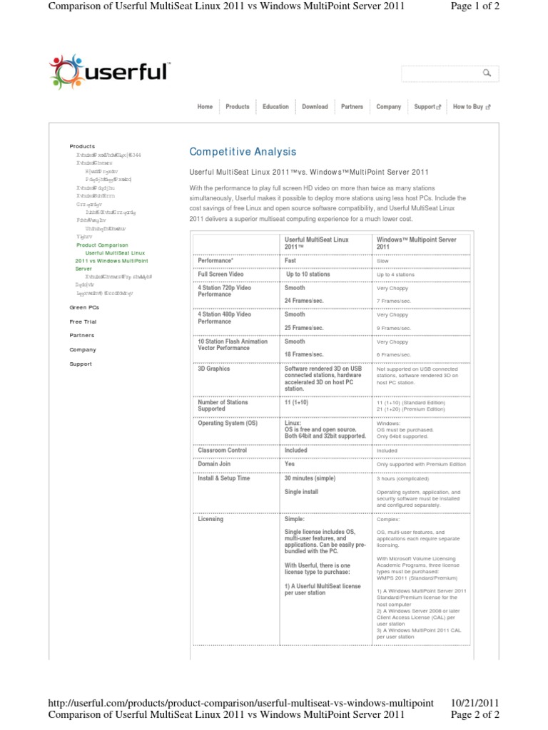 Userful Multiseat Vs Windows Multipoint | PDF | Application Software ...