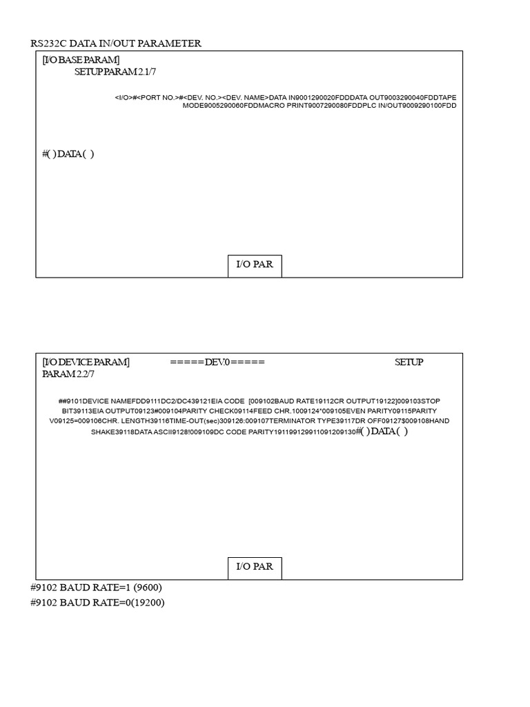 Meldas RS232 Parameter+cable | PDF | Bit Rate | Computer Science