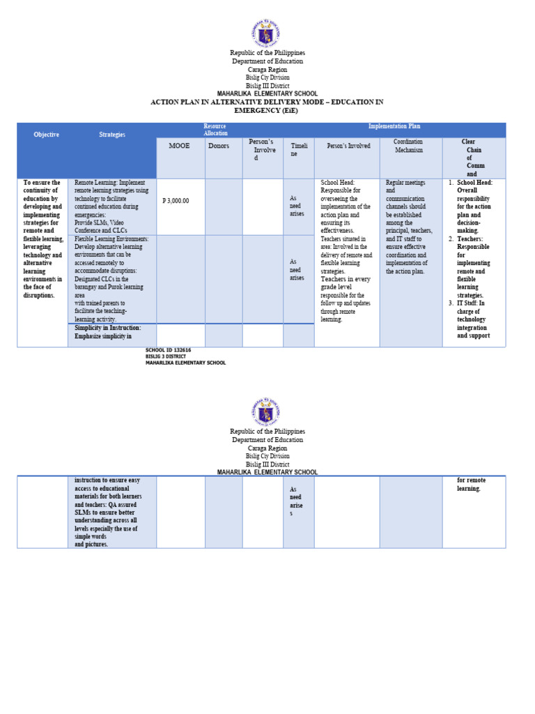 Rre Plan | PDF | Teachers | Cognition