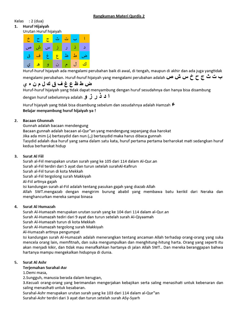 Rangkuman Materi Qurdis 2 | PDF