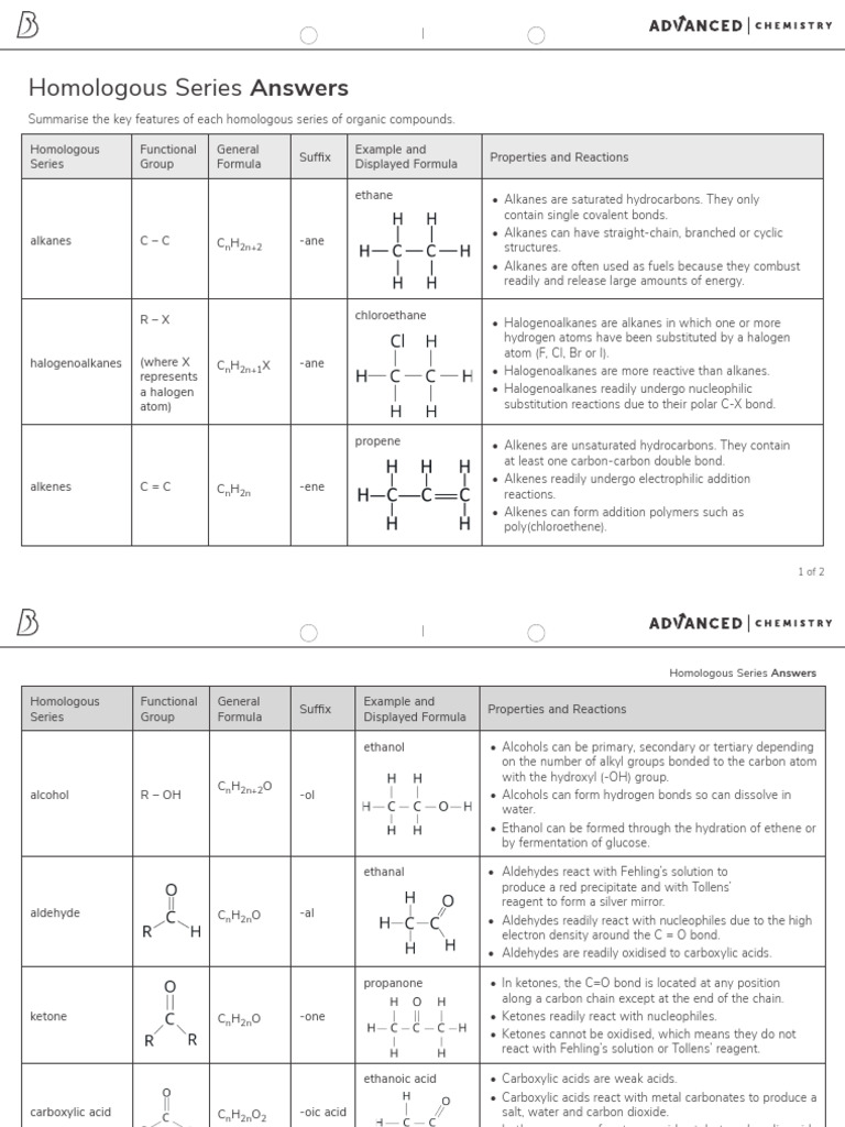 Homologous Series Table Answers | PDF | Alkene | Alkane