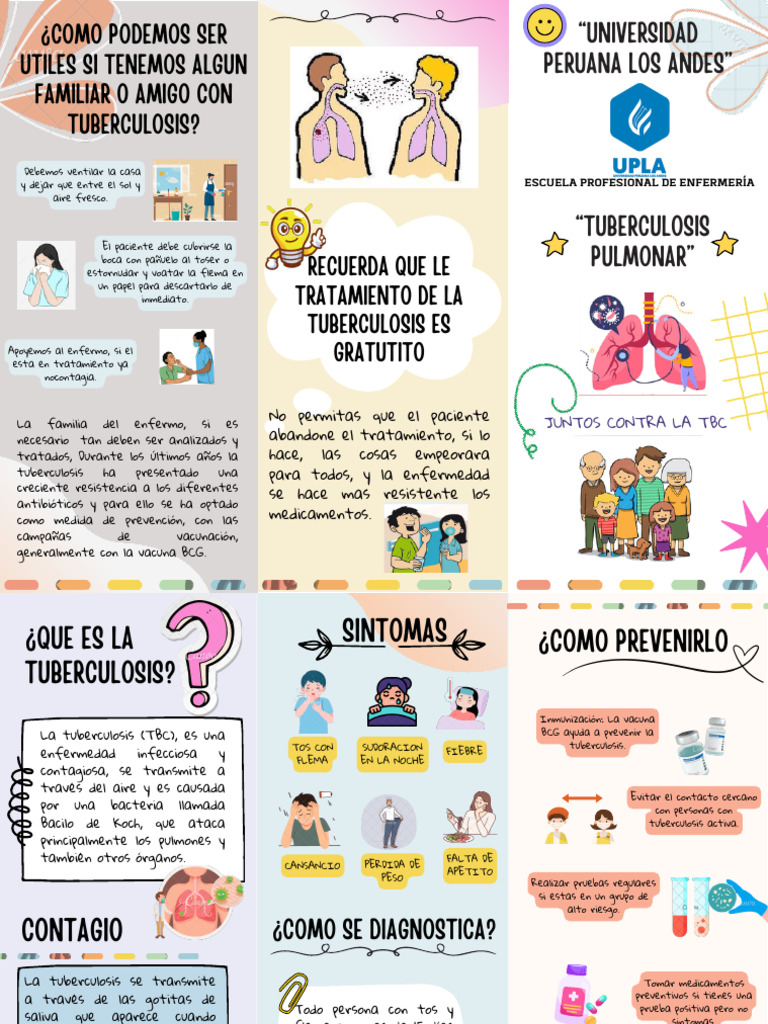 Tuberculosis Pulmonar | PDF | Tuberculosis | Ciencias de la Salud