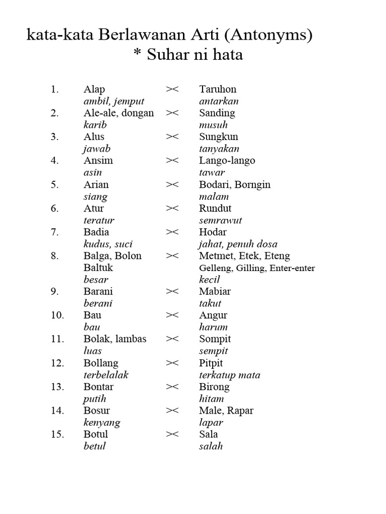 Arti dan Lawan Kata Bahasa Batak | PDF
