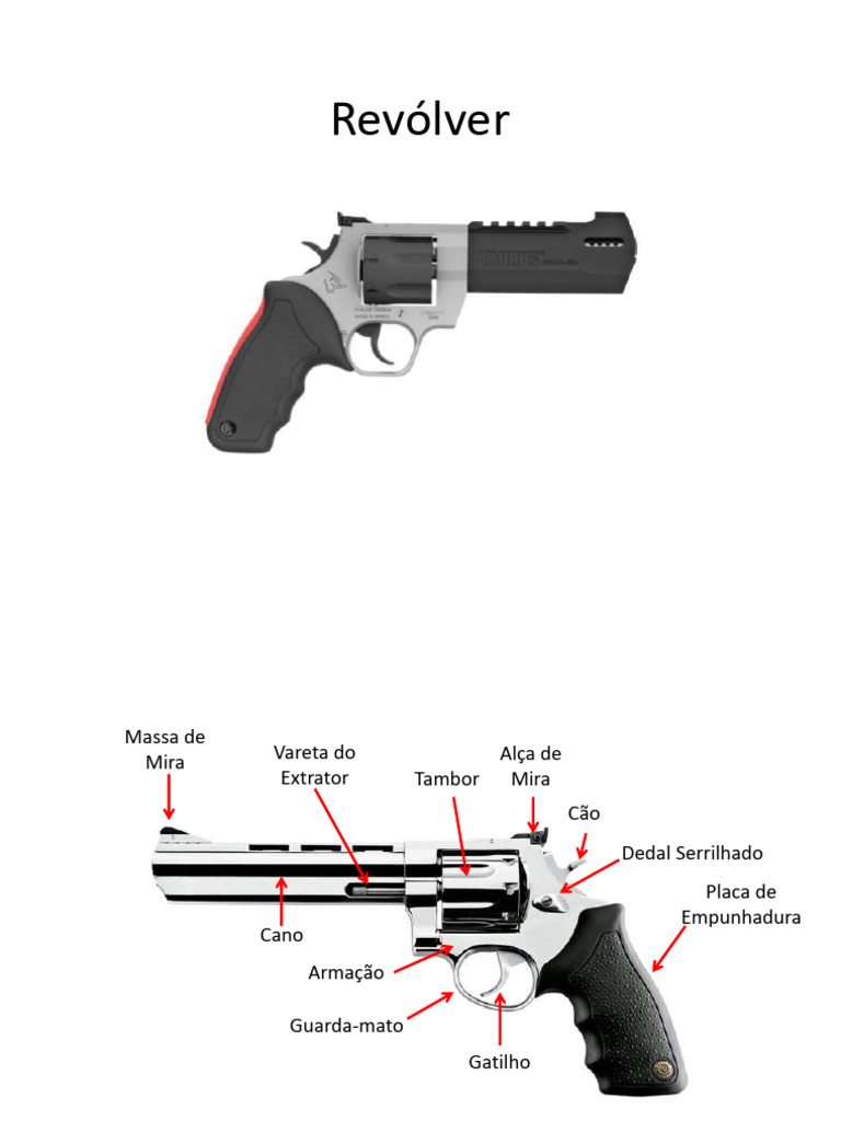Aula Revolver | PDF | Revólver | Armas de fogo
