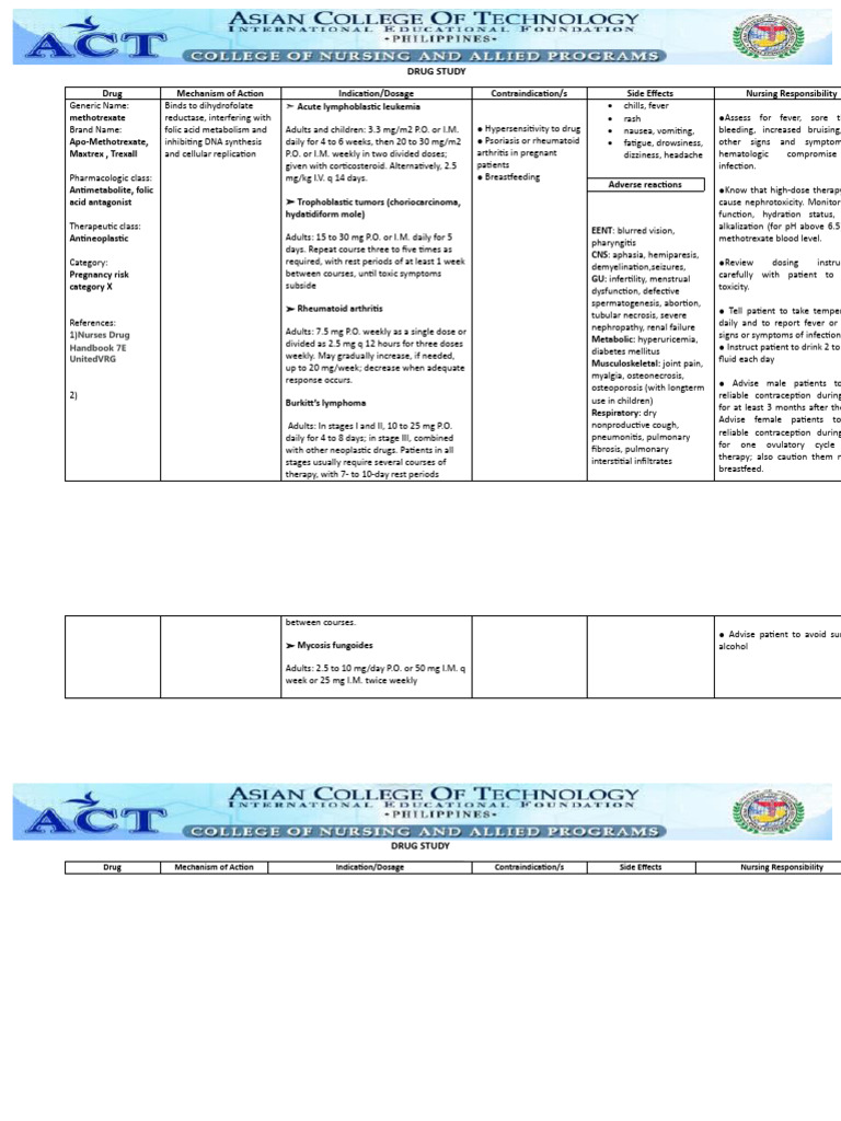 Methotrexate Nursing Responsibilities | PDF | Clinical Medicine ...