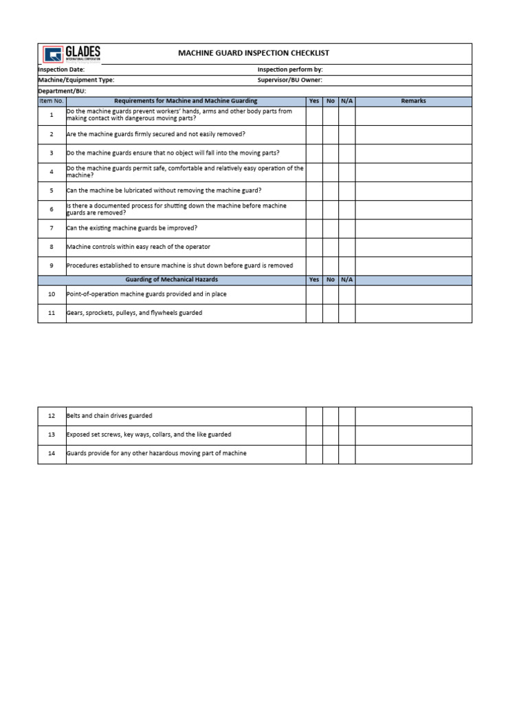 Machine Guarding Checklist | PDF