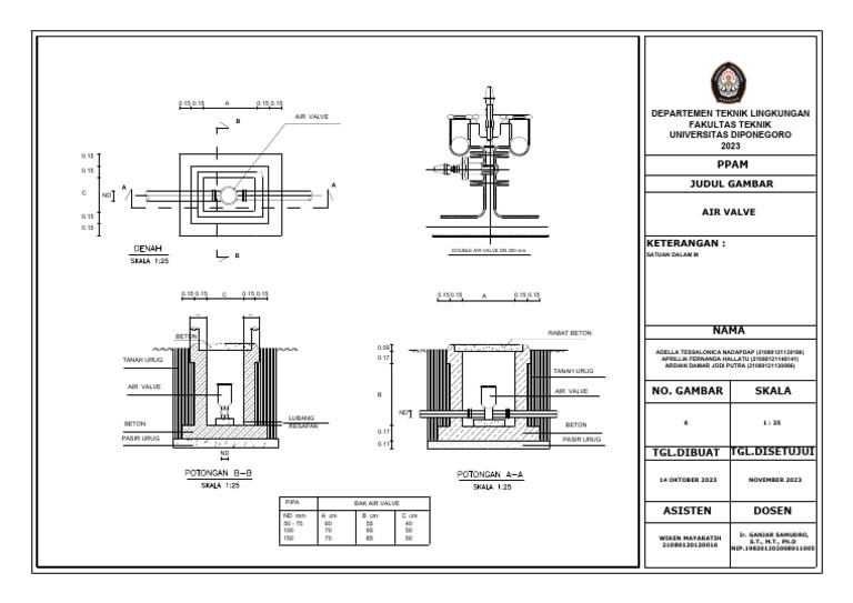 Air Valve | PDF