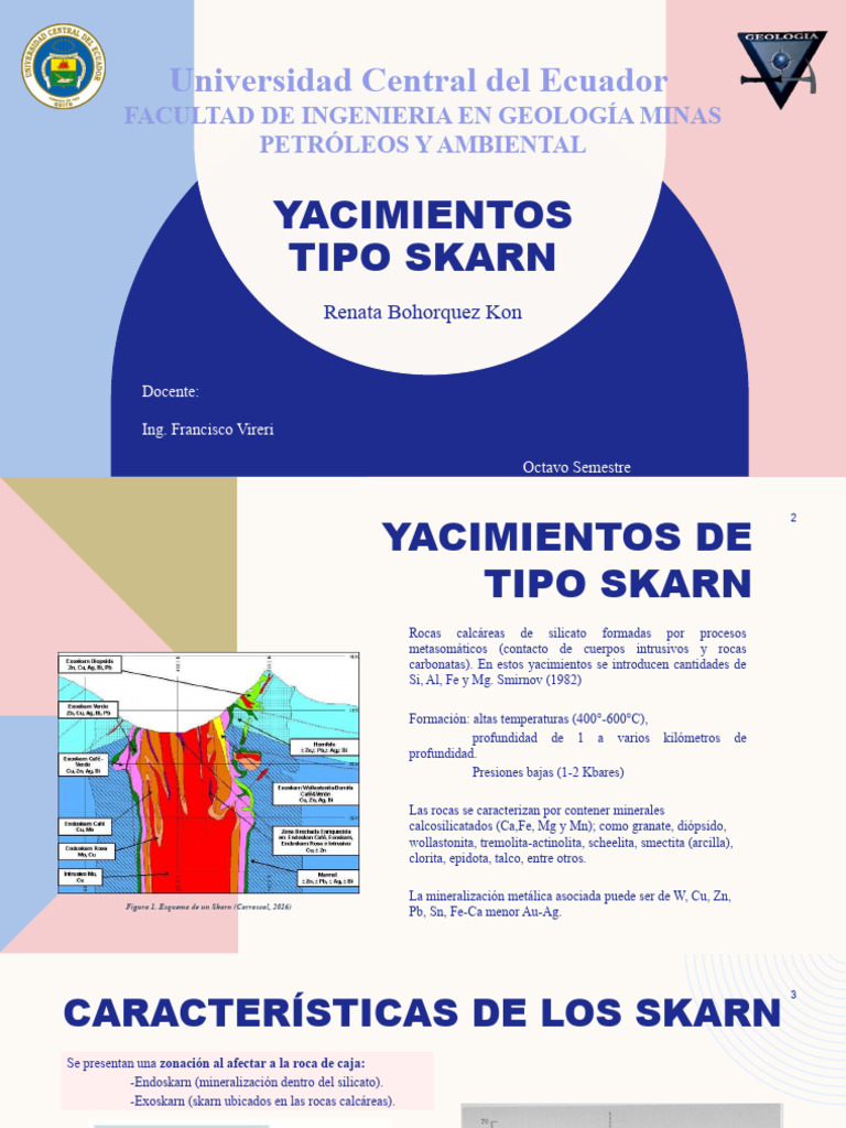 yACImientos Tipo Skarn | PDF | Minerales | Magma
