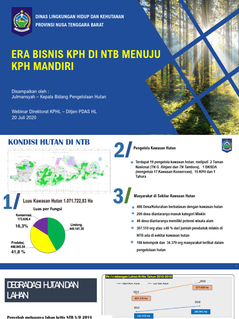 Bisnis KPH NTB-Menuju KPH Mandiri-KPHL Dit - Julmansyah | PDF