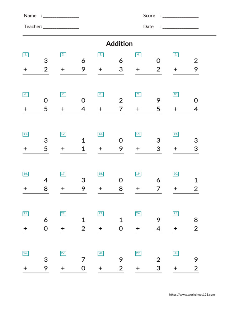 Worksheet Addition Single Digit - 100 Problems | PDF