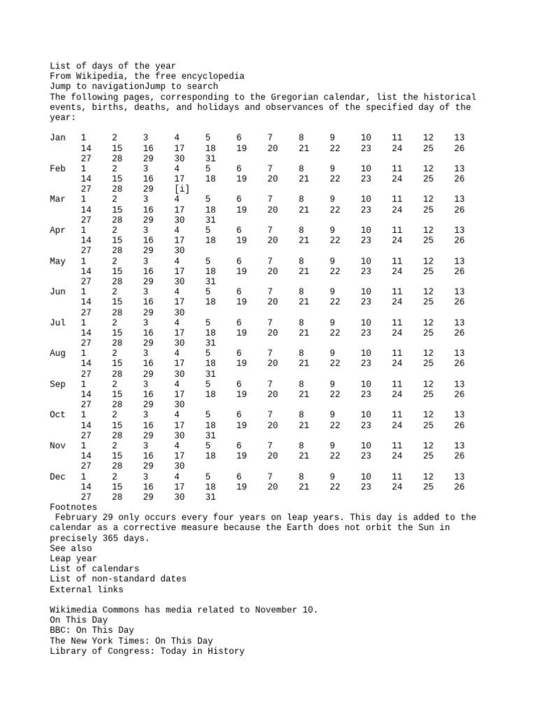List of Days of The Year | PDF | Wikipedia | Websites