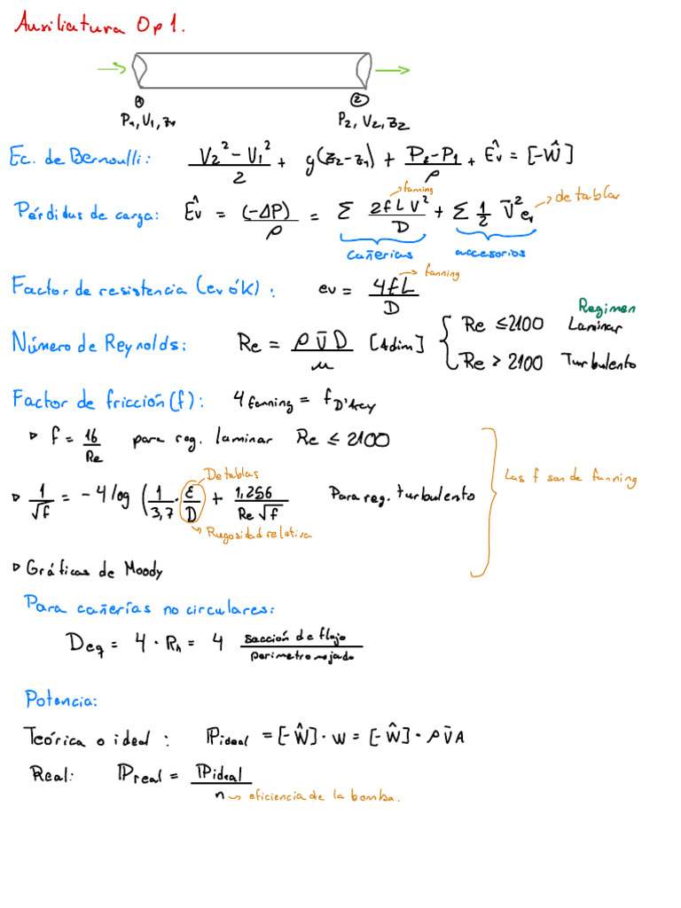 Auxiliatura de Ope1-1 | PDF | Mecánica | Dinámica (Mecánica)