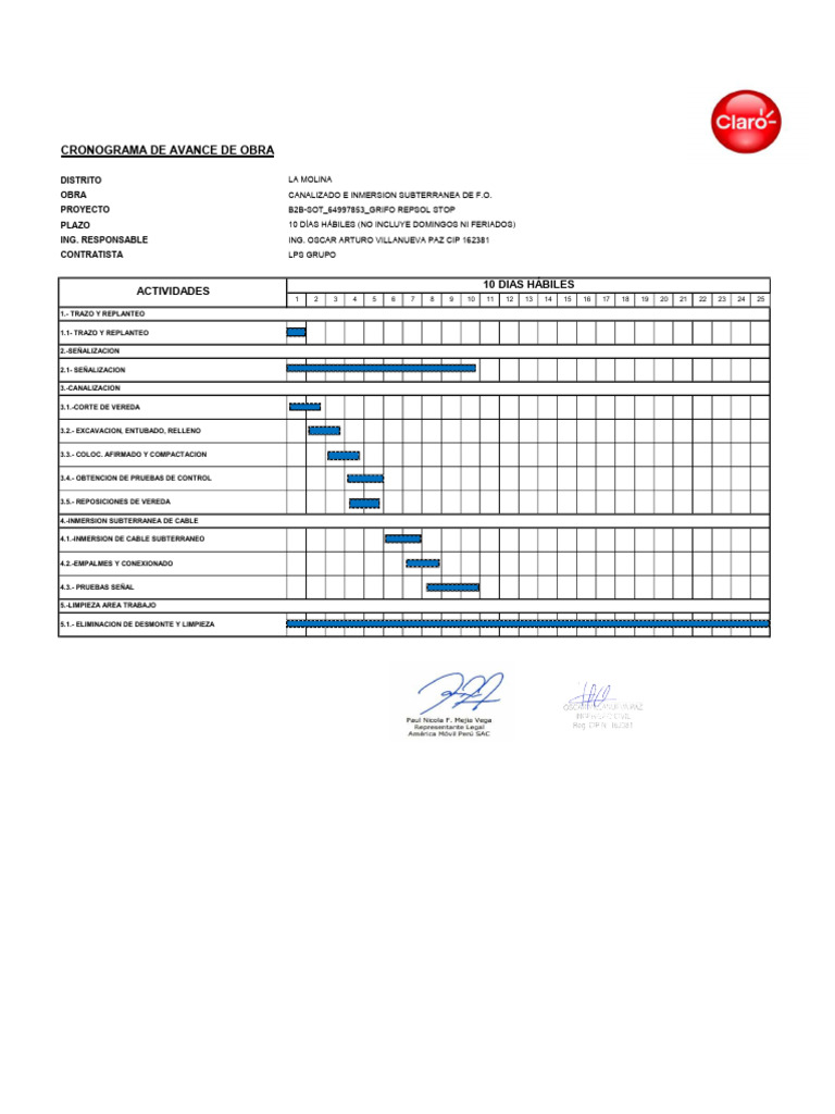 Cronograma de Avance de Obra: Distrito Obra Proyecto Plazo Ing. Responsable Contratista | PDF ...